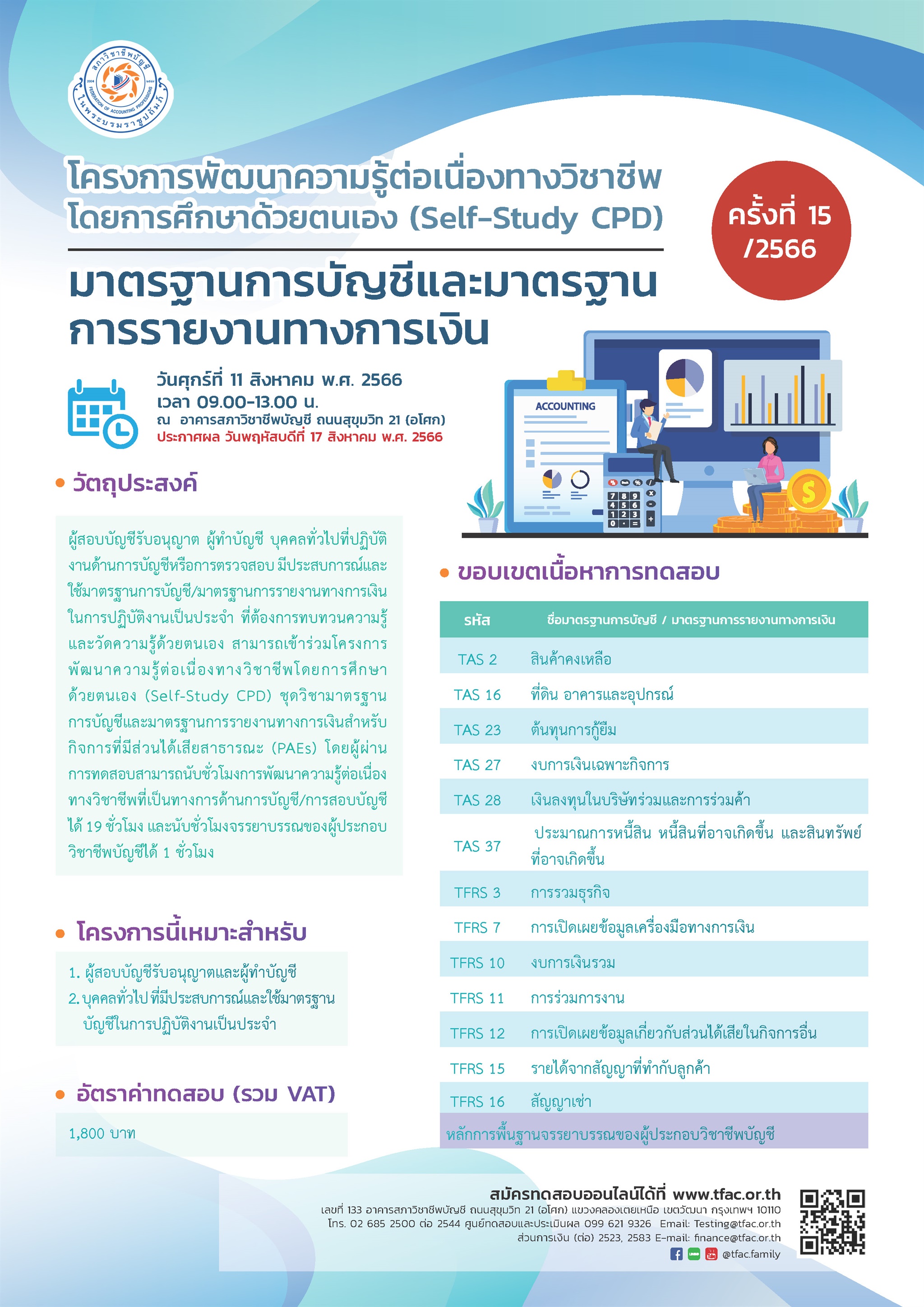ประกาศรายชื่อผู้ผ่านการทดสอบโครงการพัฒนาความรู้ต่อเนื่องทางวิชาชีพโดย